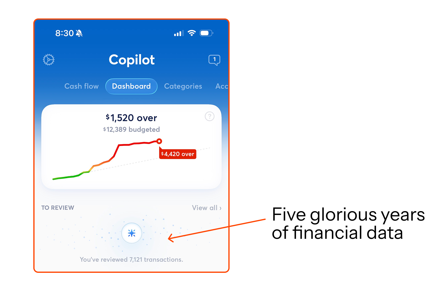 Copilot Money Review: A Budgeting App that Finally Gets it Right ...