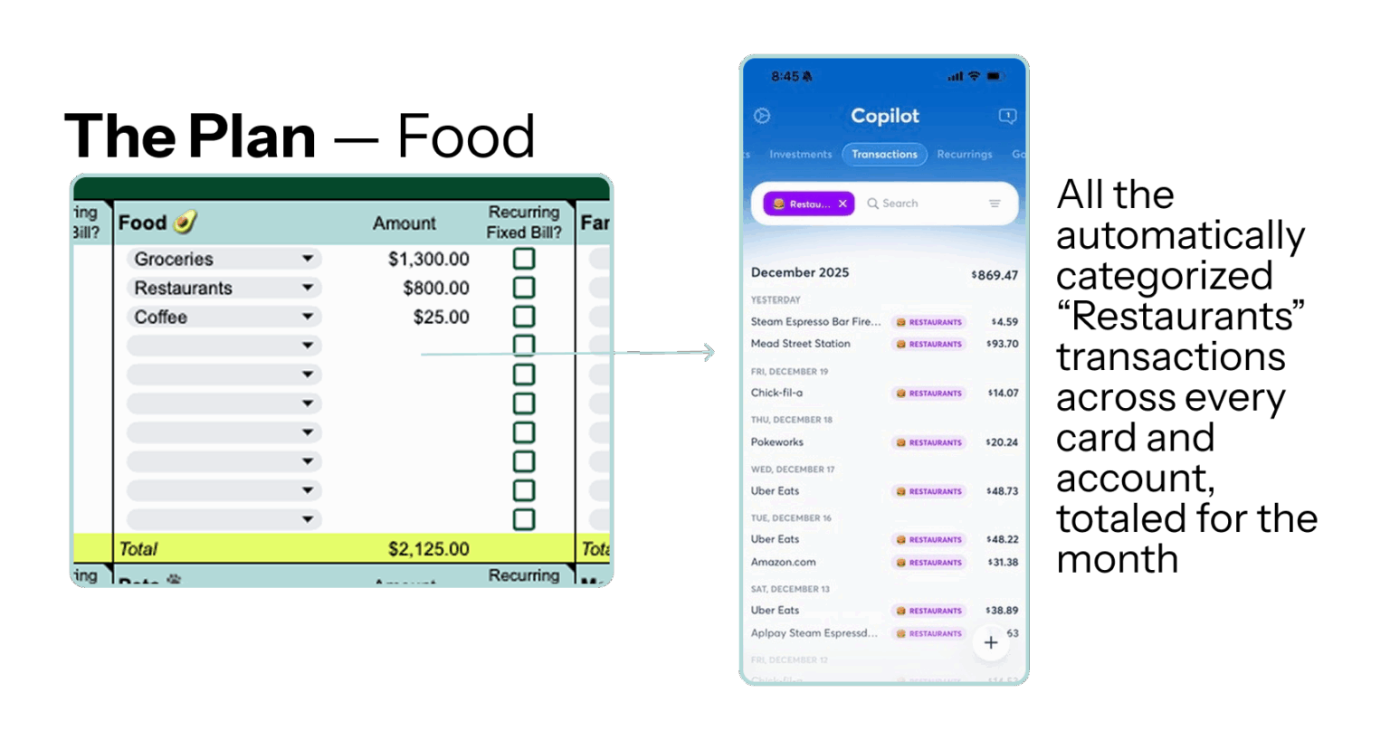 Copilot Money Review: A Budgeting App that Finally Gets it Right ...