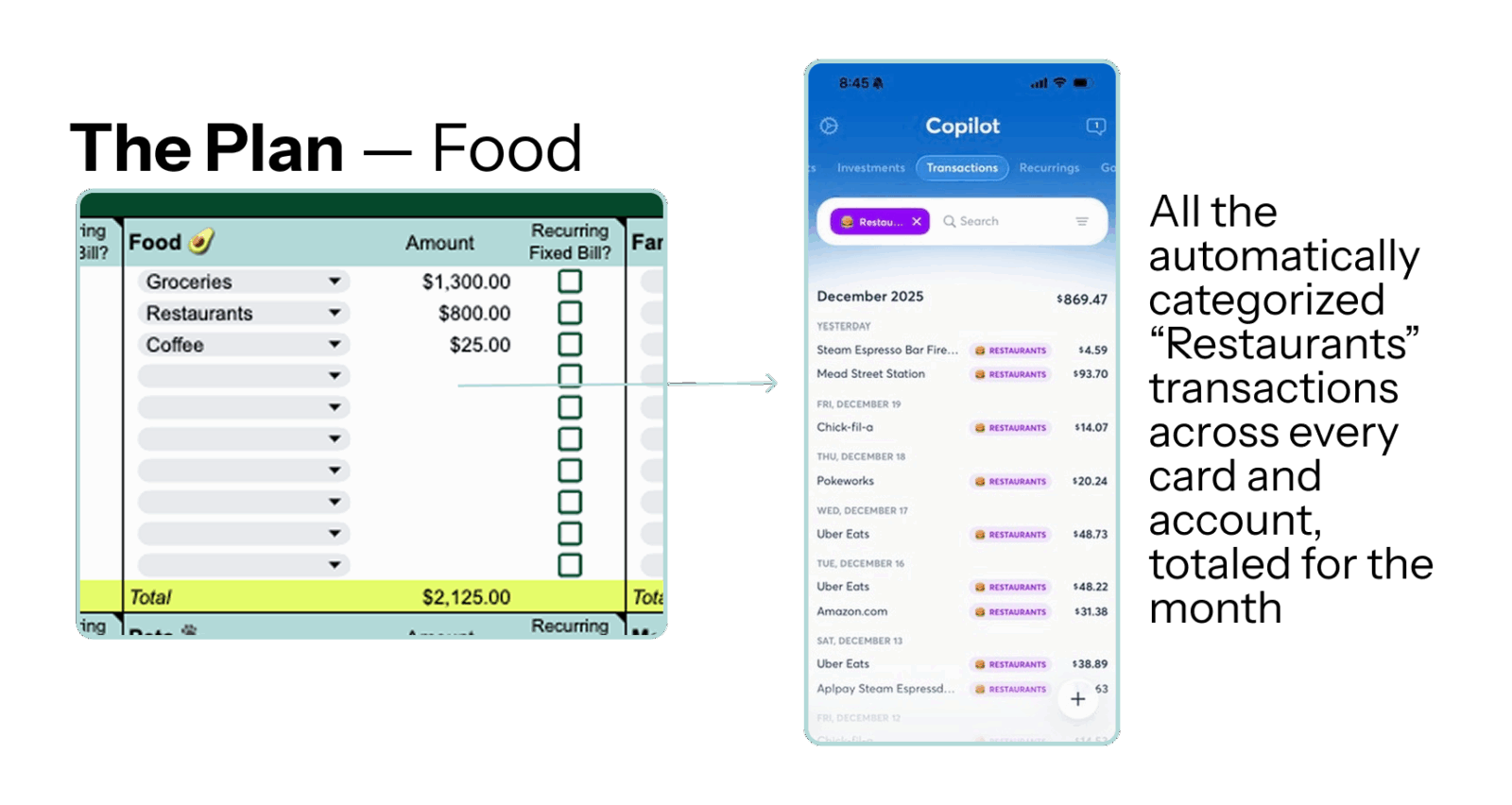 Copilot Money Review: A Budgeting App that Finally Gets it Right ...